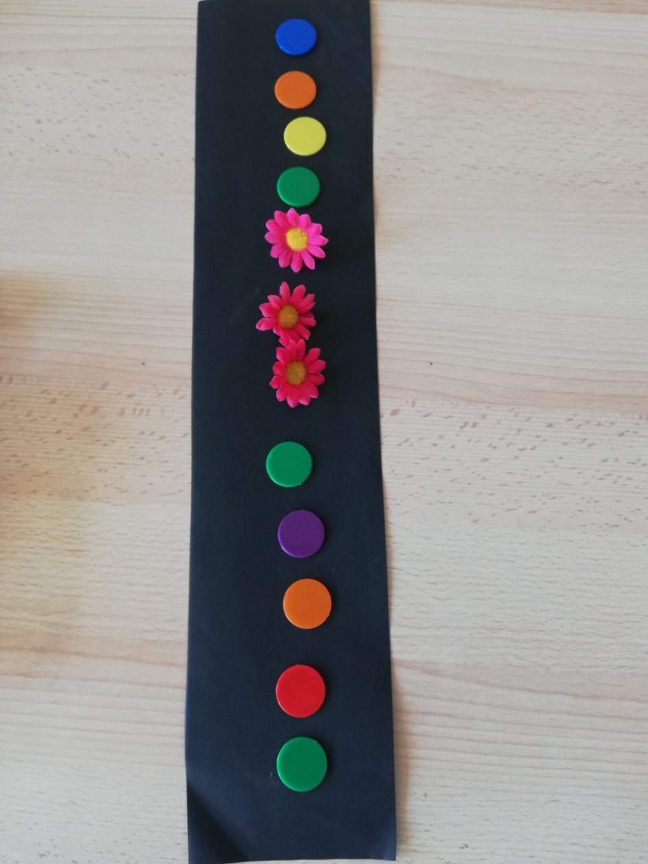 Apprendre à faire des traits verticaux ! (Vous savez…les fameux traits ...