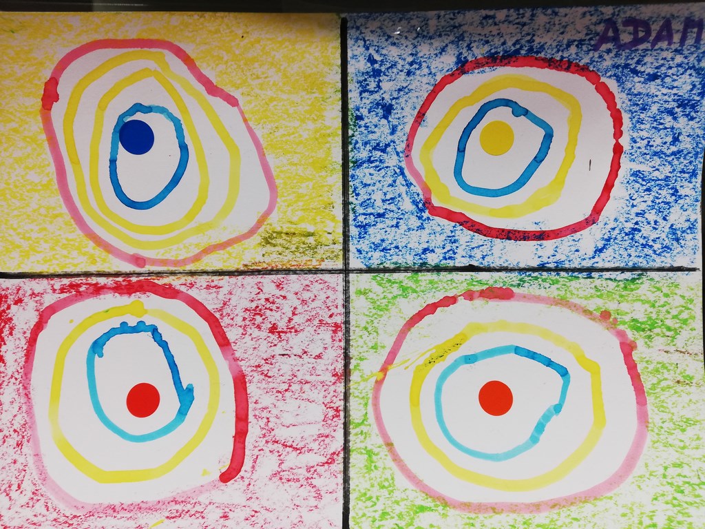 les ronds concentriques – La classe de Cécile