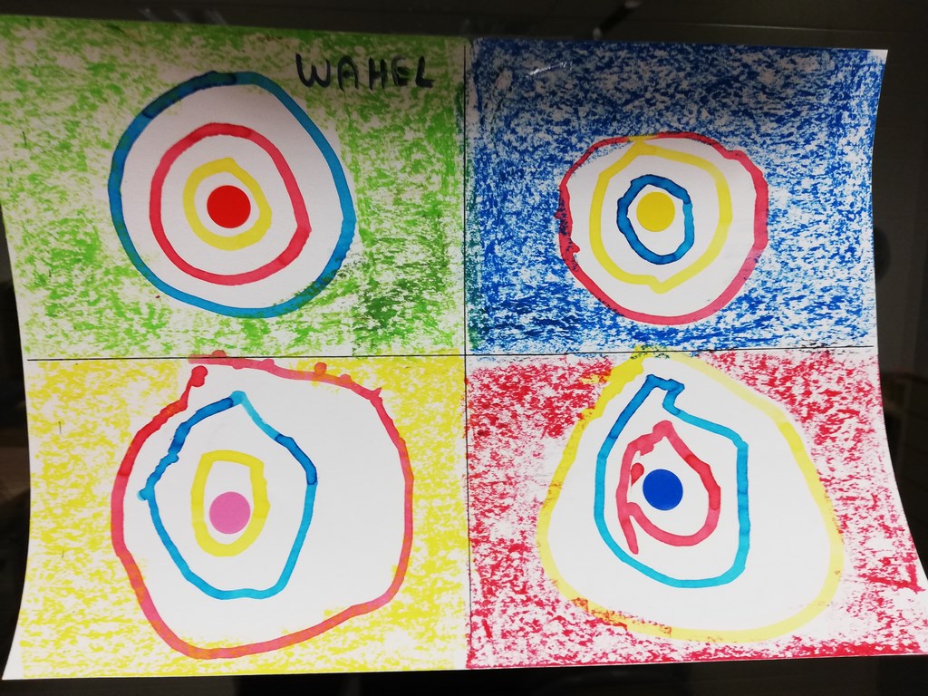 les ronds concentriques – La classe de Cécile